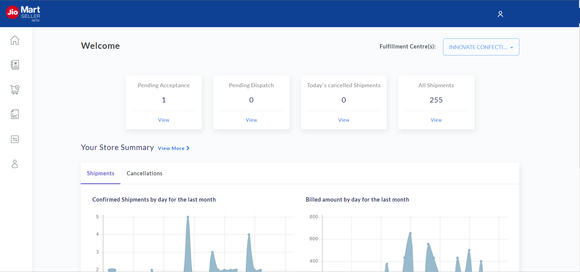 Boost Your Sales with Jiomart Seller Account Management Services