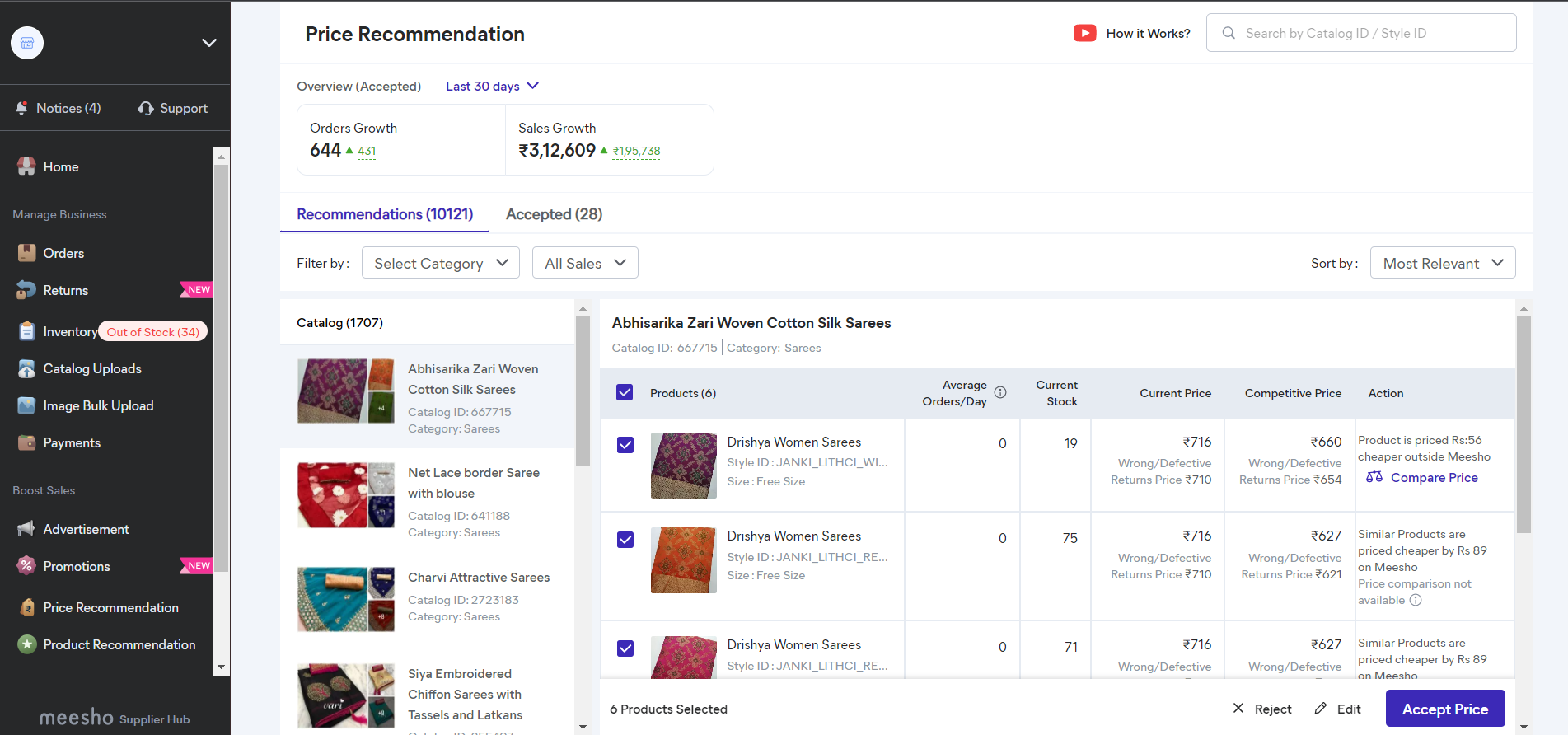 Meesho Seller Account Management Services Tambaram Chennai